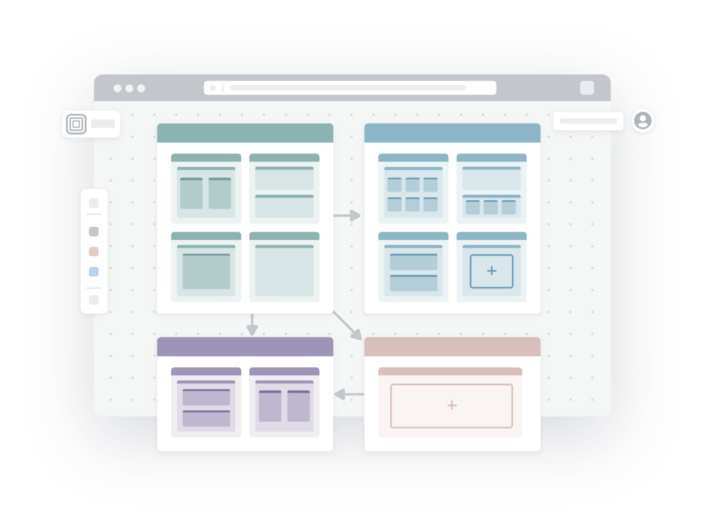 Infinity Maps - co3learn