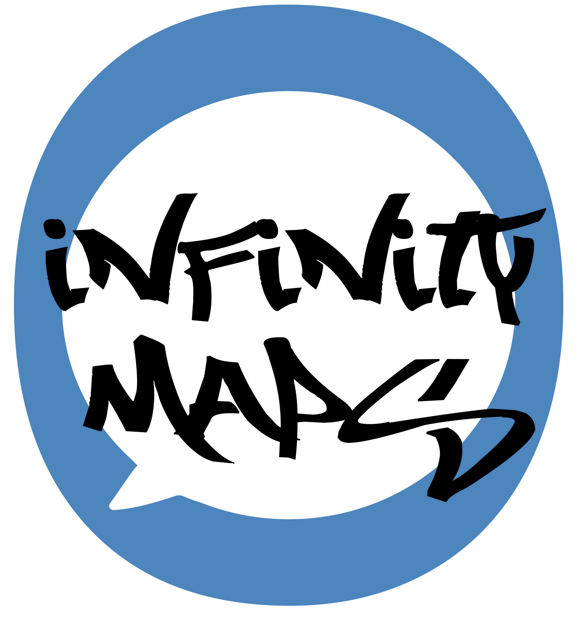 Infinity Maps - co3learn