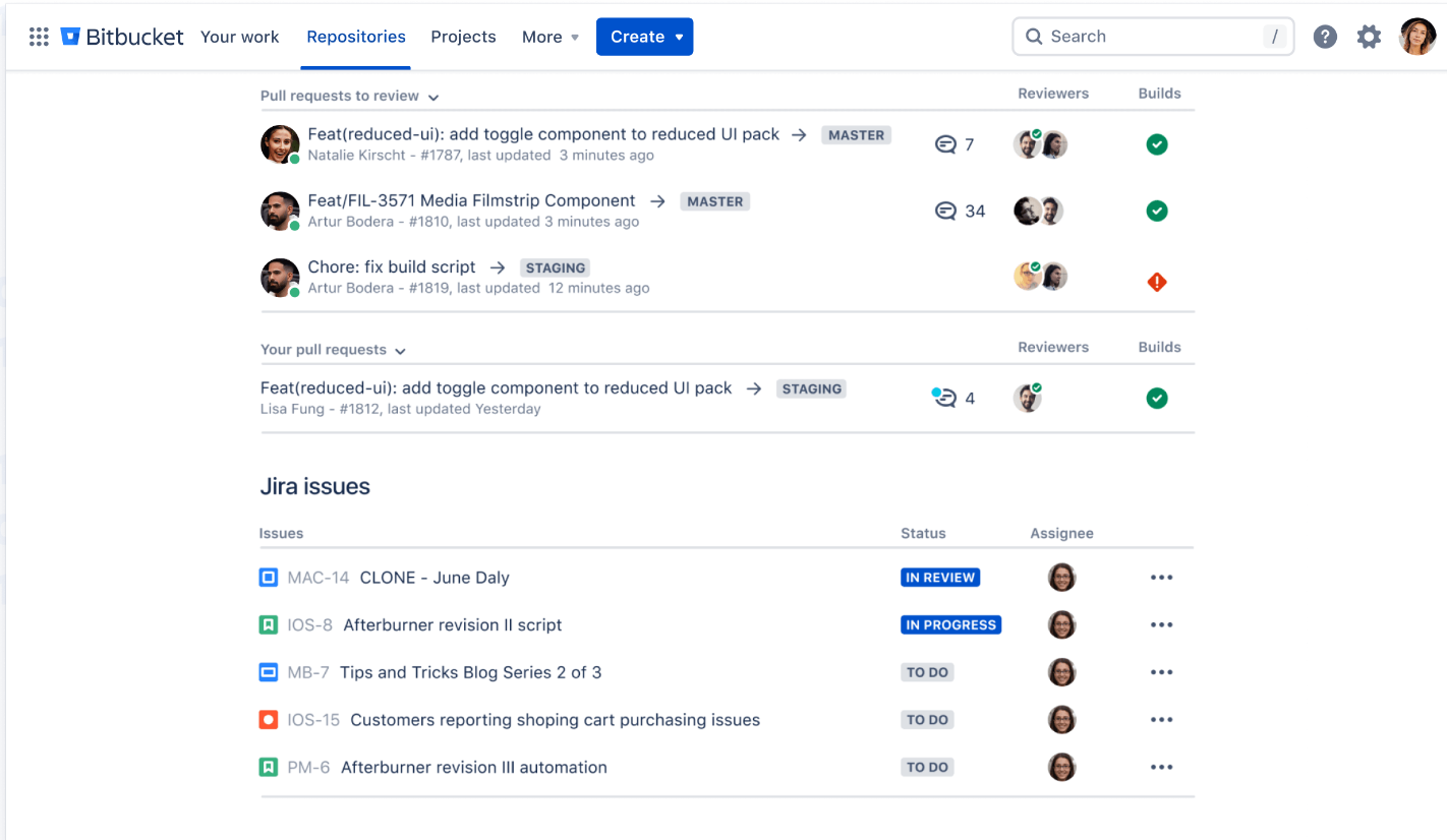 Kommunizieren, Kooperieren und Kollaborieren mit der Atlassian Tool ...